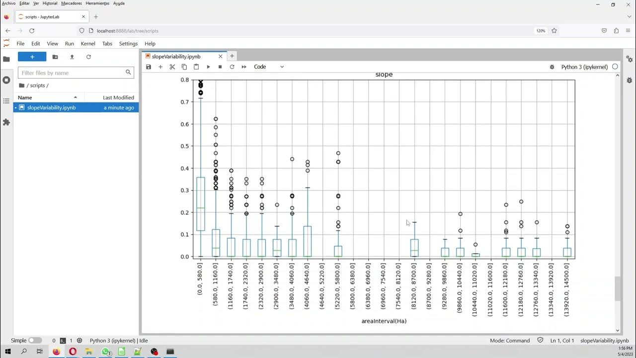 Cálculo De La Dispersión De Mayor Pendiente Con área De Drenaje Con Python Y Landlab Tutorial