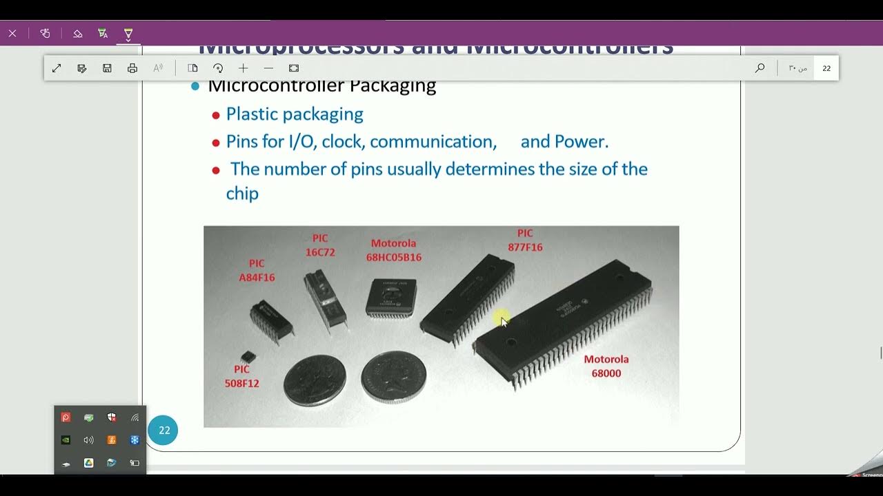 Microprocessors and Microcontrollers - YouTube