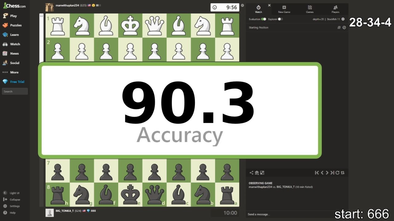 Tyler1's First 90+ Accuracy Chess Game - YouTube