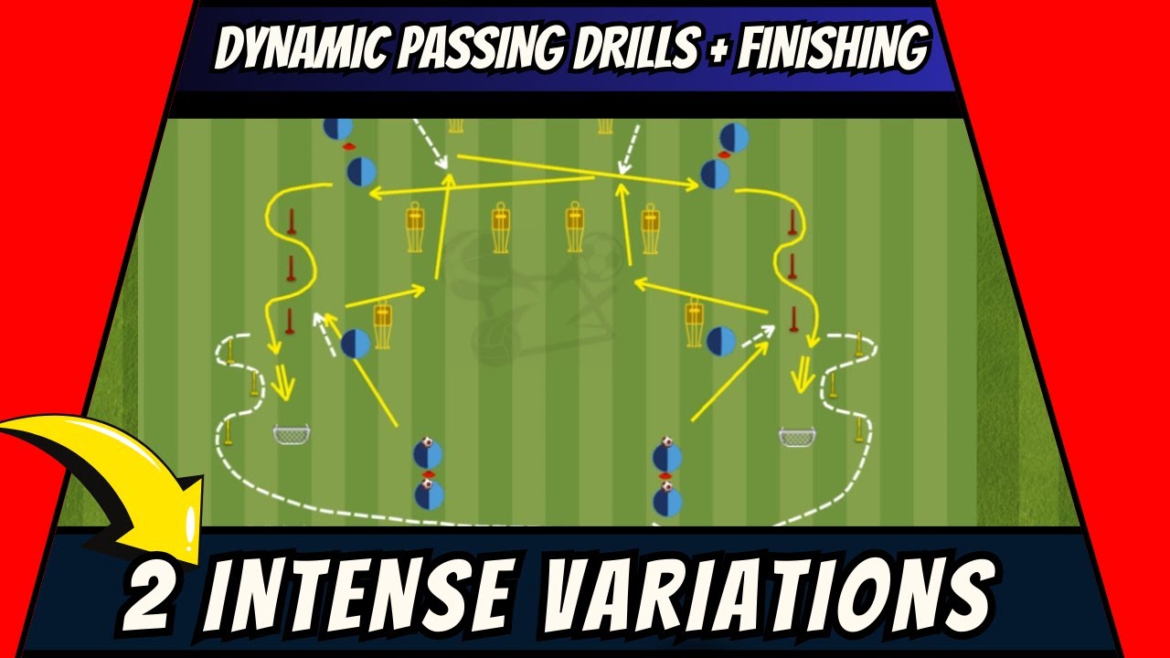 ⚽ Dynamic Passing Drills + Finishing / 2 Intense Variations for ...