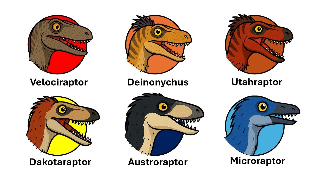 Every Raptor explained in 24 Minutes (From A to Z) - YouTube