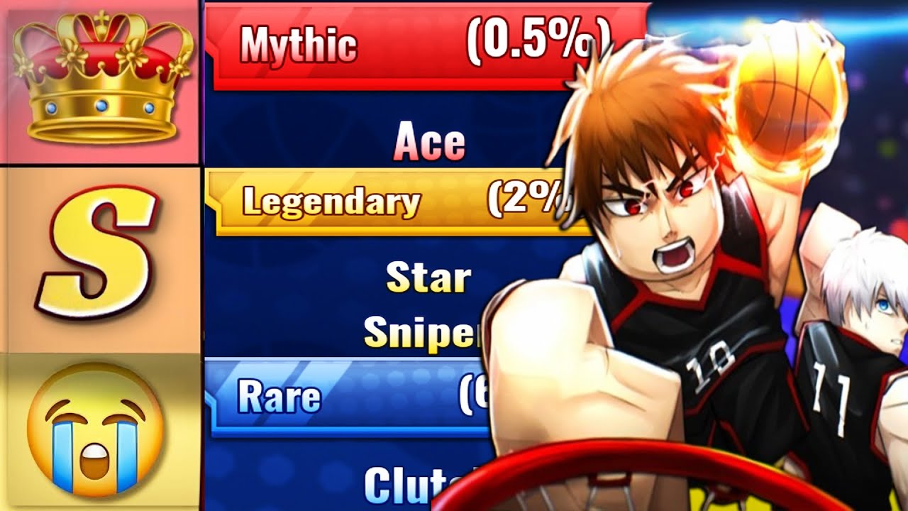 Basketball: Zero *RELEASE* TIER LIST! BEST STYLES In Basketball Zero ...