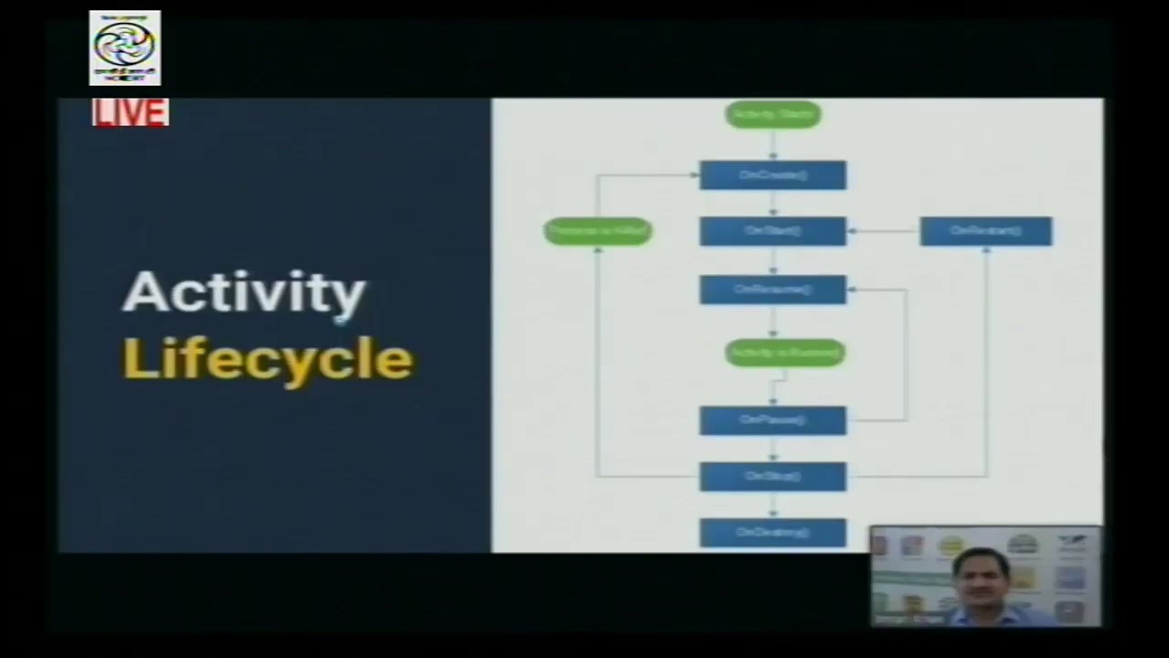 Webinar on ICT Tools - "Developing Mobile Apps - I" - YouTube