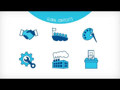 2 MYP unit planning Global context and exploration - YouTube