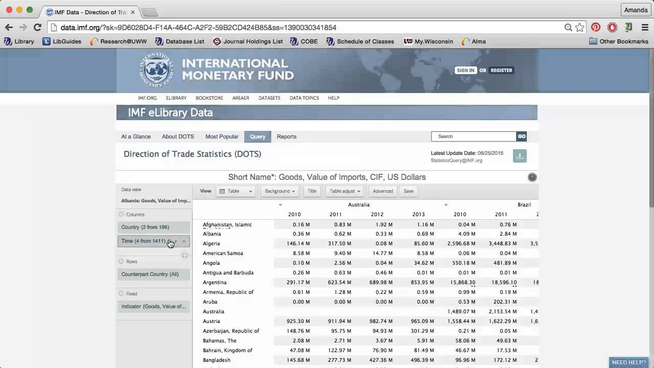 Using the IMF's Direction of Trade Statistics - YouTube