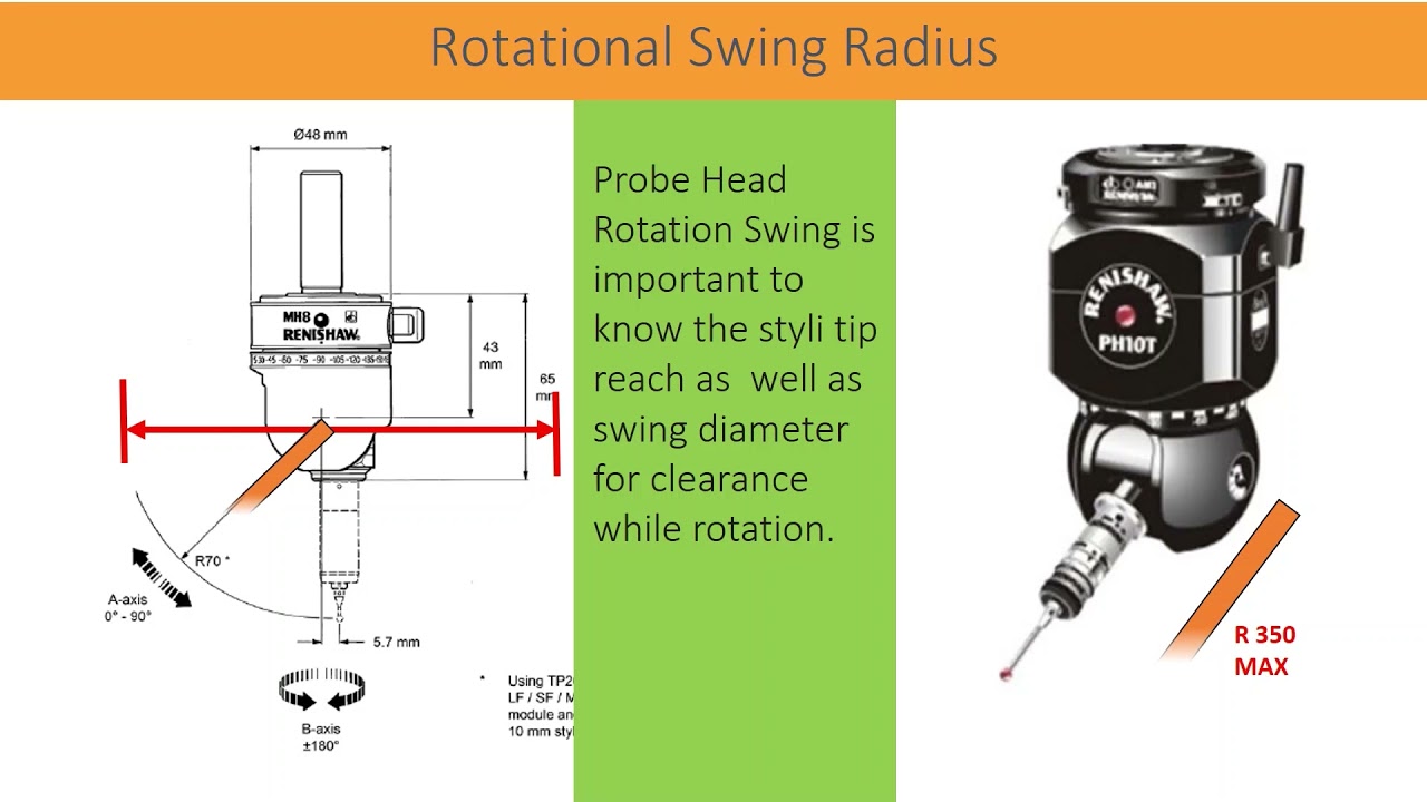 RENISHAW MOTORISED PH10 VS MANUAL MH8 PROBE HEAD - YouTube