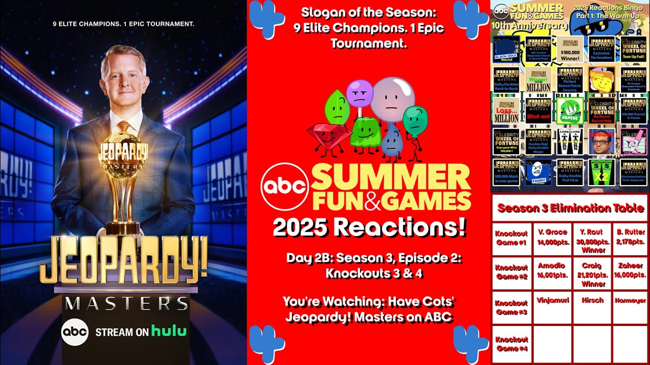 ABC's Summer Fun & Games 2025 Reactions, Day 2B: Jeopardy! Masters ...