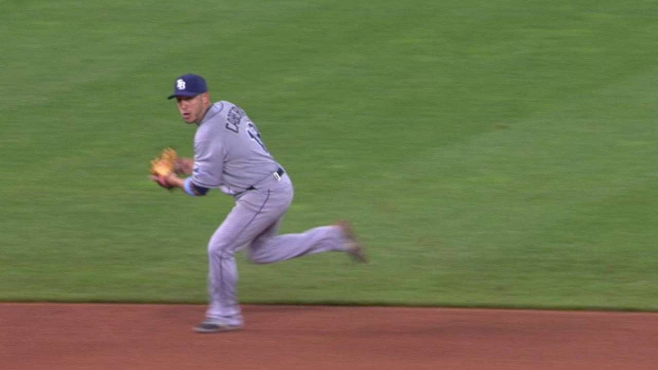 TB@KC: Cabrera backhands a grounder, gets the out - YouTube