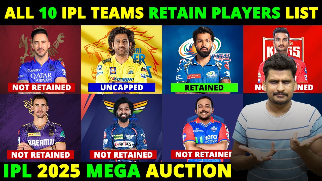 IPL 2025 : my pick for all 10 IPL teams retained players list | IPL ...