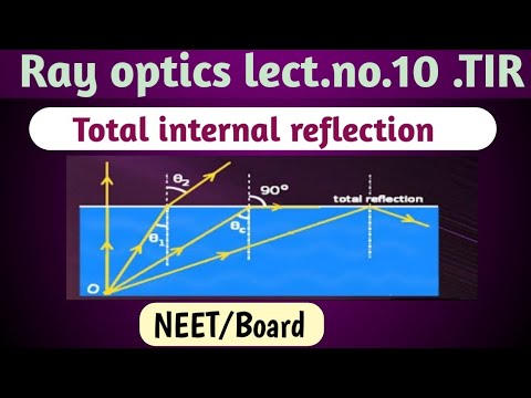 Total internal reflection ||lect no.10||class 12th||Ray optics|| - YouTube
