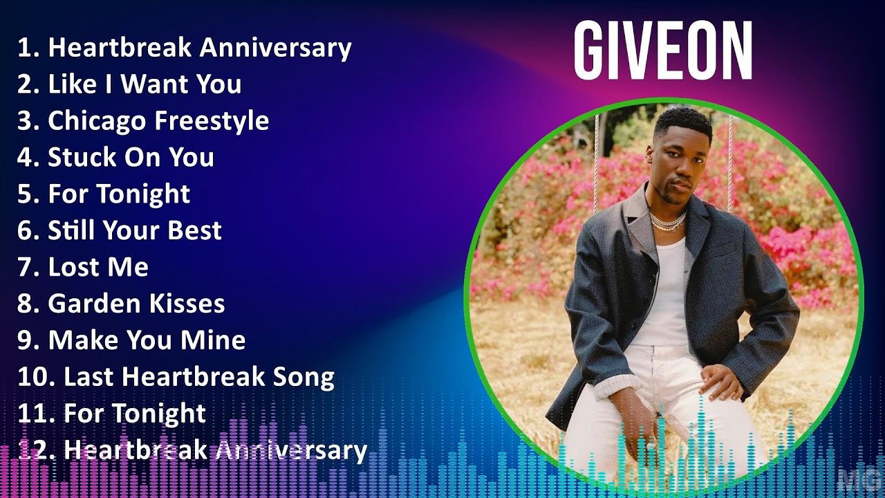 Giveon 2024 MIX Favorite Songs - Heartbreak Anniversary, Like I Want ...