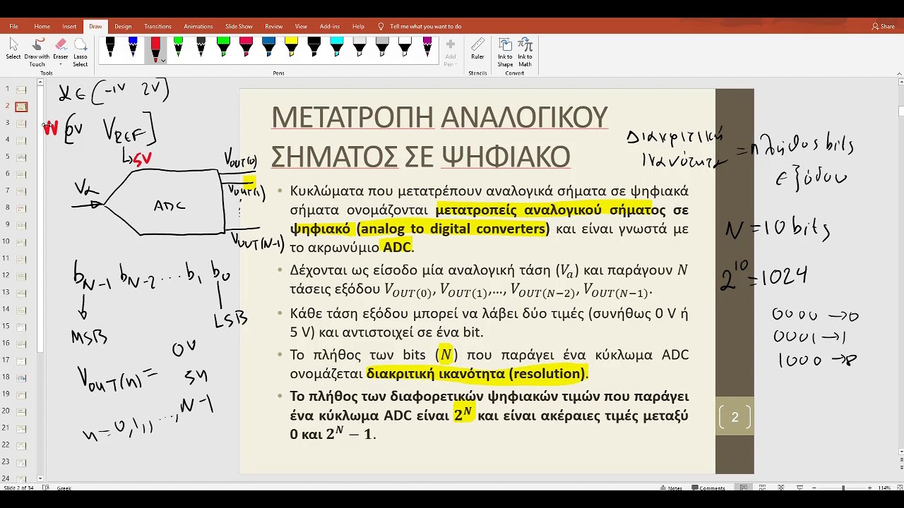 ΙΑΤΡΙΚΑ ΗΛΕΚΤΡΟΝΙΚΑ (ΔΙΑΛΕΞΗ 19/01/2021) - YouTube