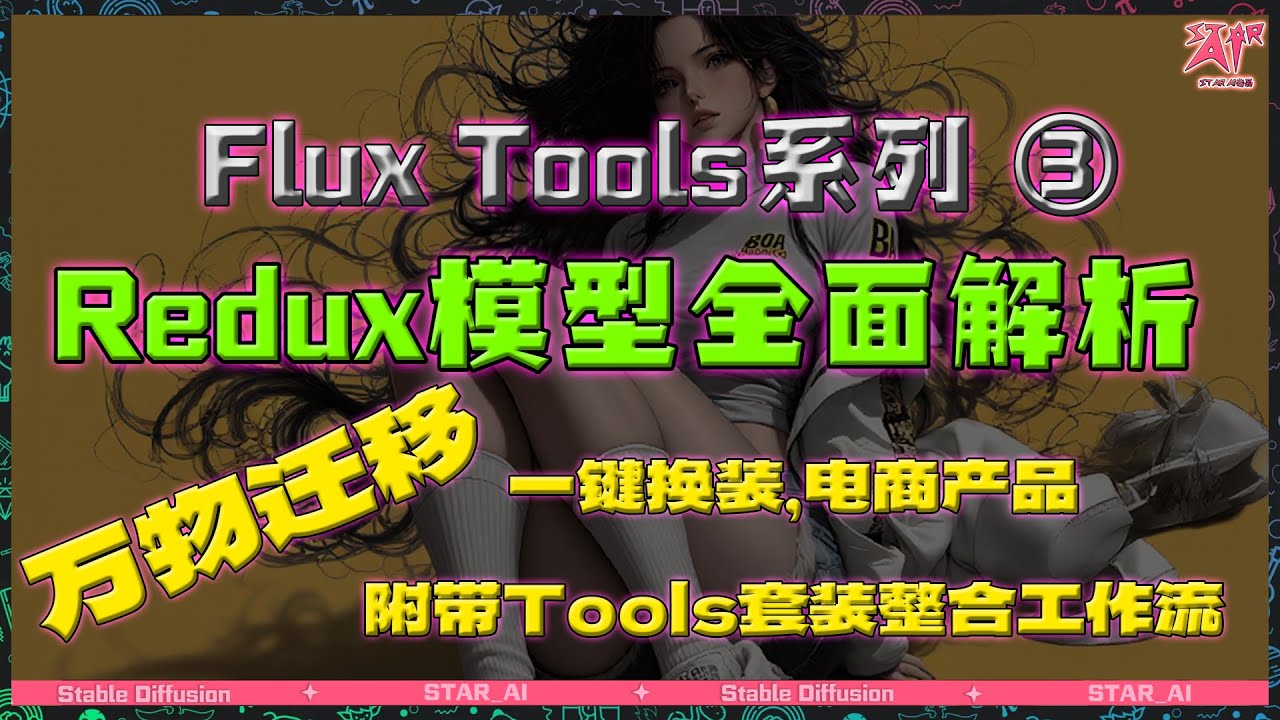 全网最详细的Redux风格迁移模型全面解析，Flux Tools套件中最强大的功能，目前最具商业价值 电商福音 配合Fill实现一键换装虚拟 ...