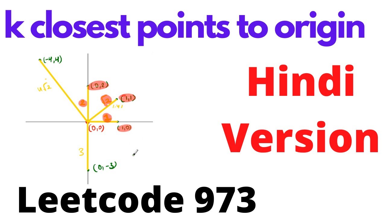 K Closest Points to Origin | Leetcode 973 | Hindi - YouTube