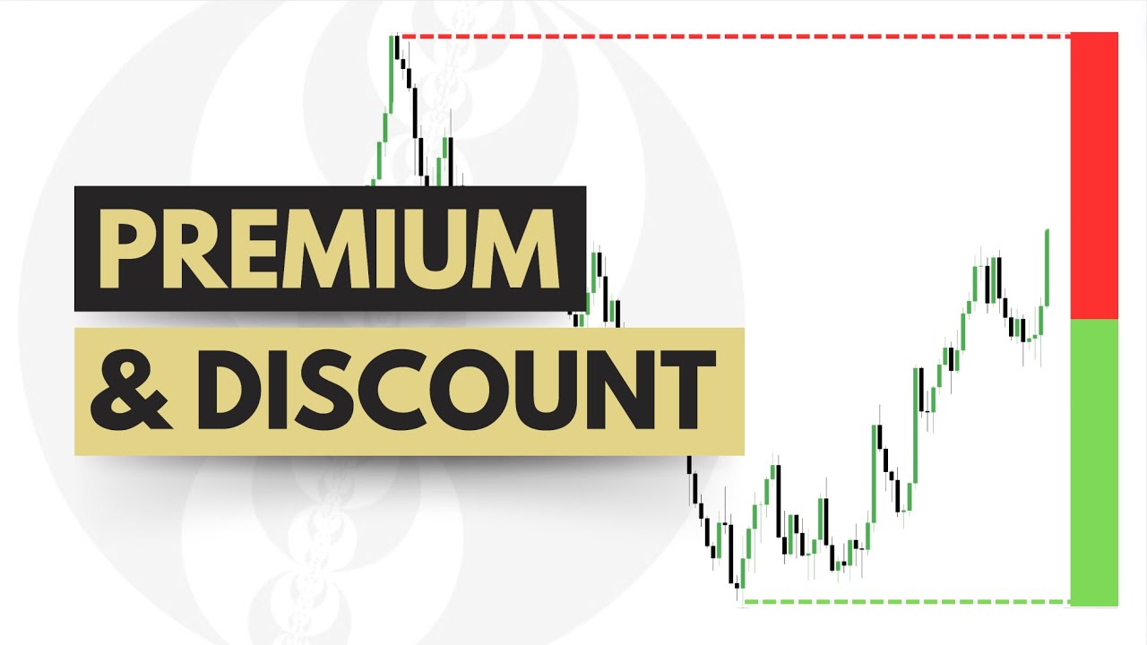 6. Premium & Discount - ICT 2024 Mentorship - YouTube