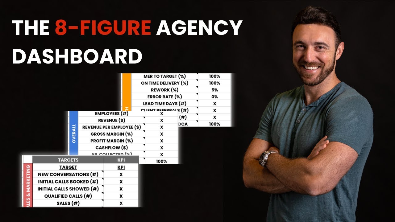 The 8-Figure Agency Dashboard - YouTube