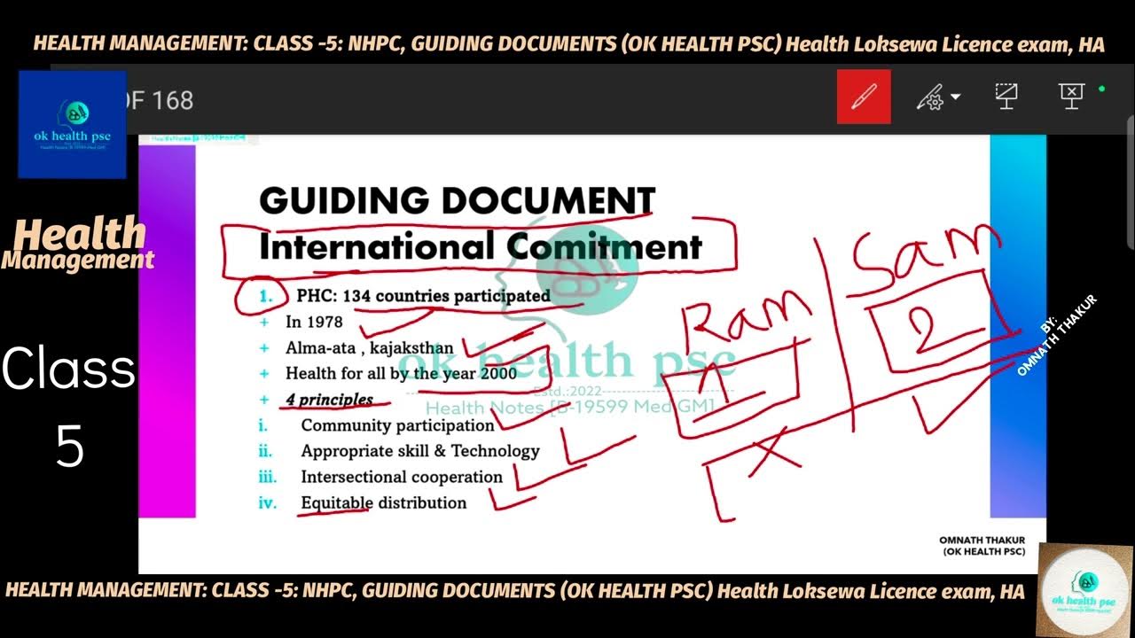 Health Management Class -5(NHPC, GUIDING DOCUMENTS)|OK HEALTH PSC ...