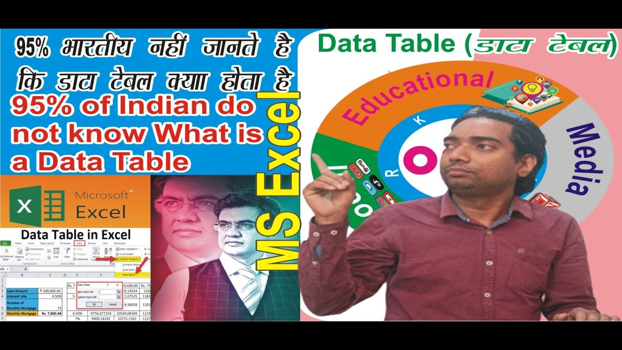 Microsoft Excel : Data Table Using in Excel | डाटा टेबल का इस्तेमाल एक्सेल में | #msexcel #viral ...