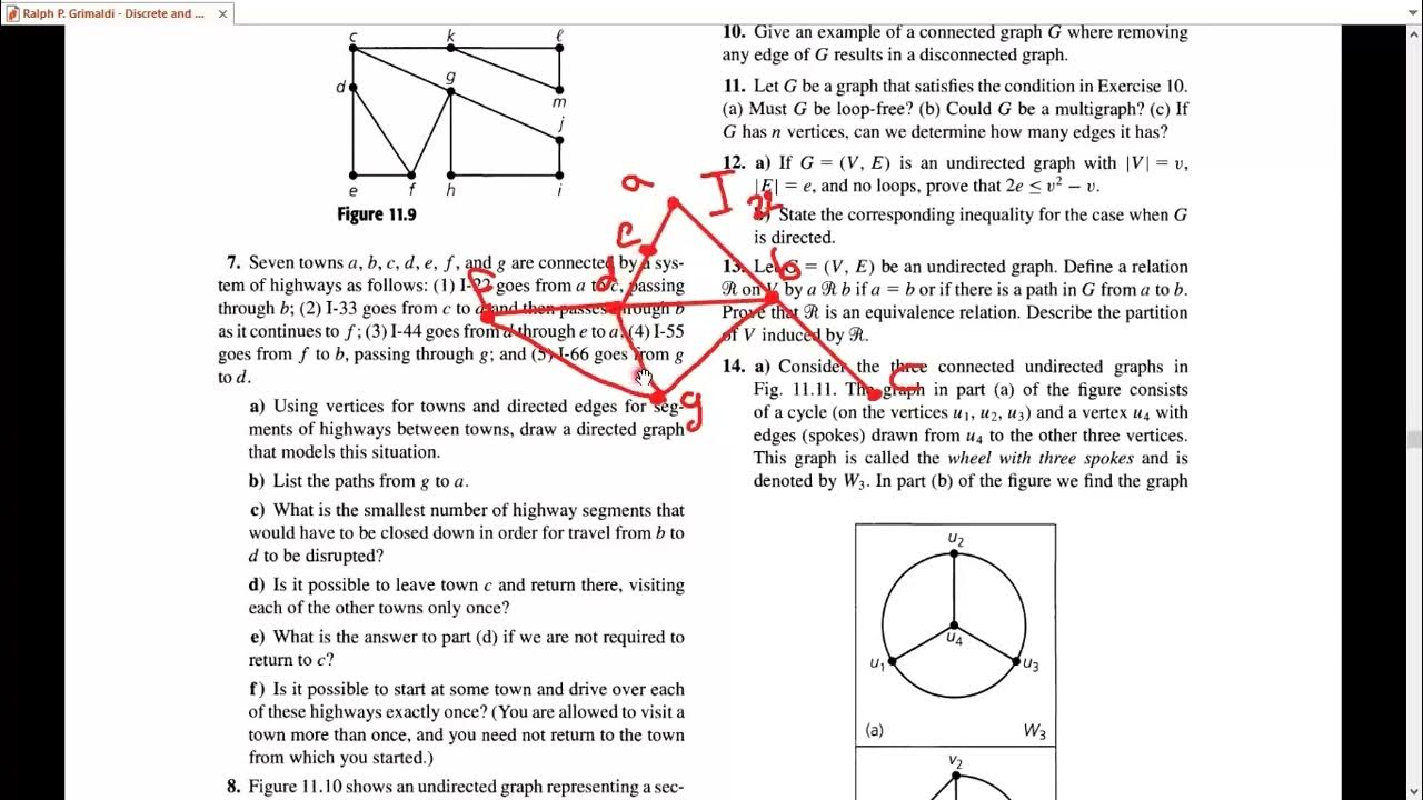 Graph theory basic definitions part 2 - YouTube