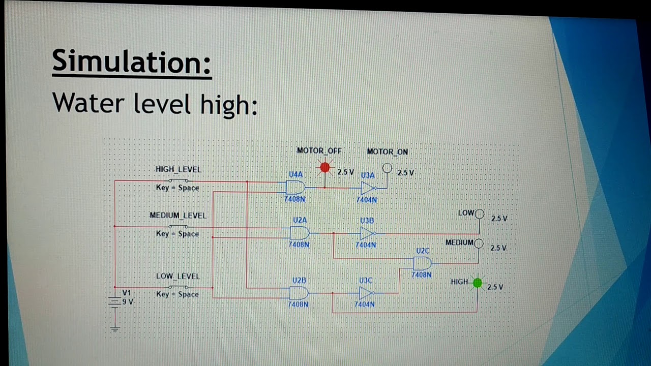 Automatic Water Pump System || DLD project || Section: A || Summer 2018 ...