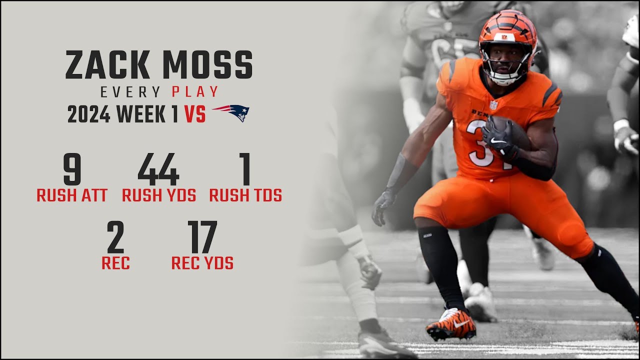 Zack Moss Week 1 Replay: Every Run, Target, and Catch vs New England ...
