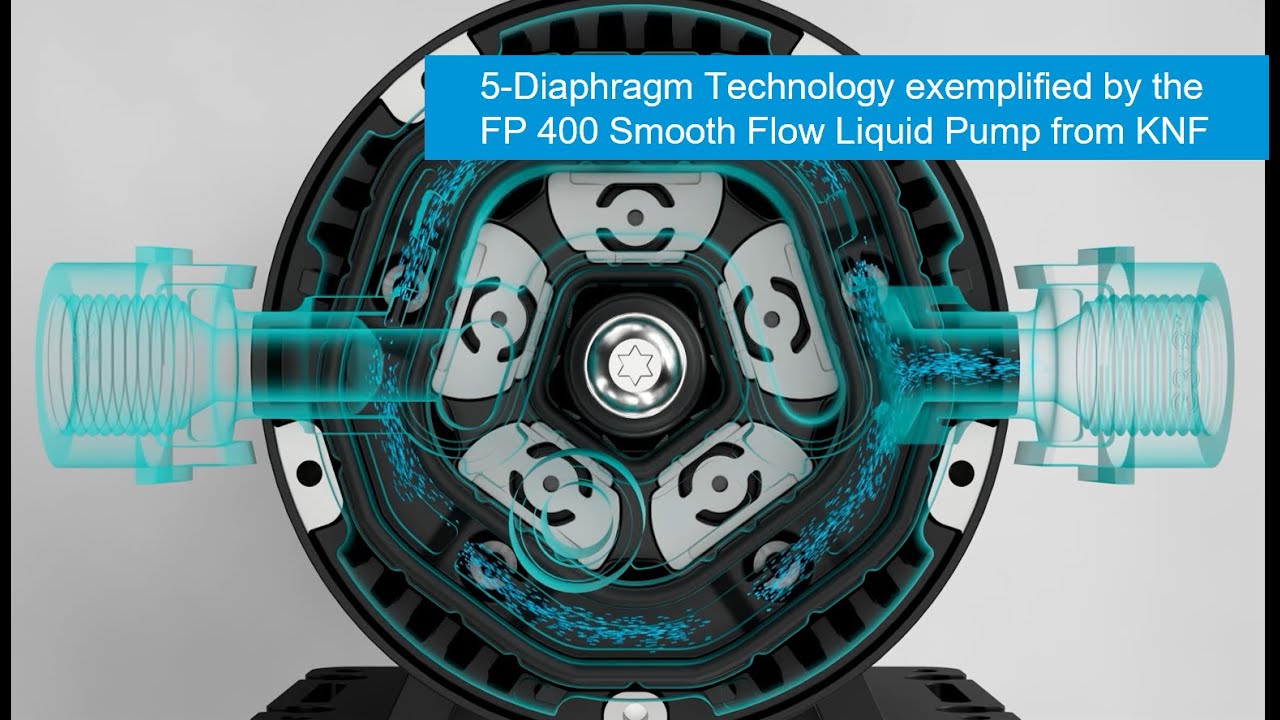 5-Diaphragm Technology exemplified by the FP 400 Smooth Flow Liquid ...