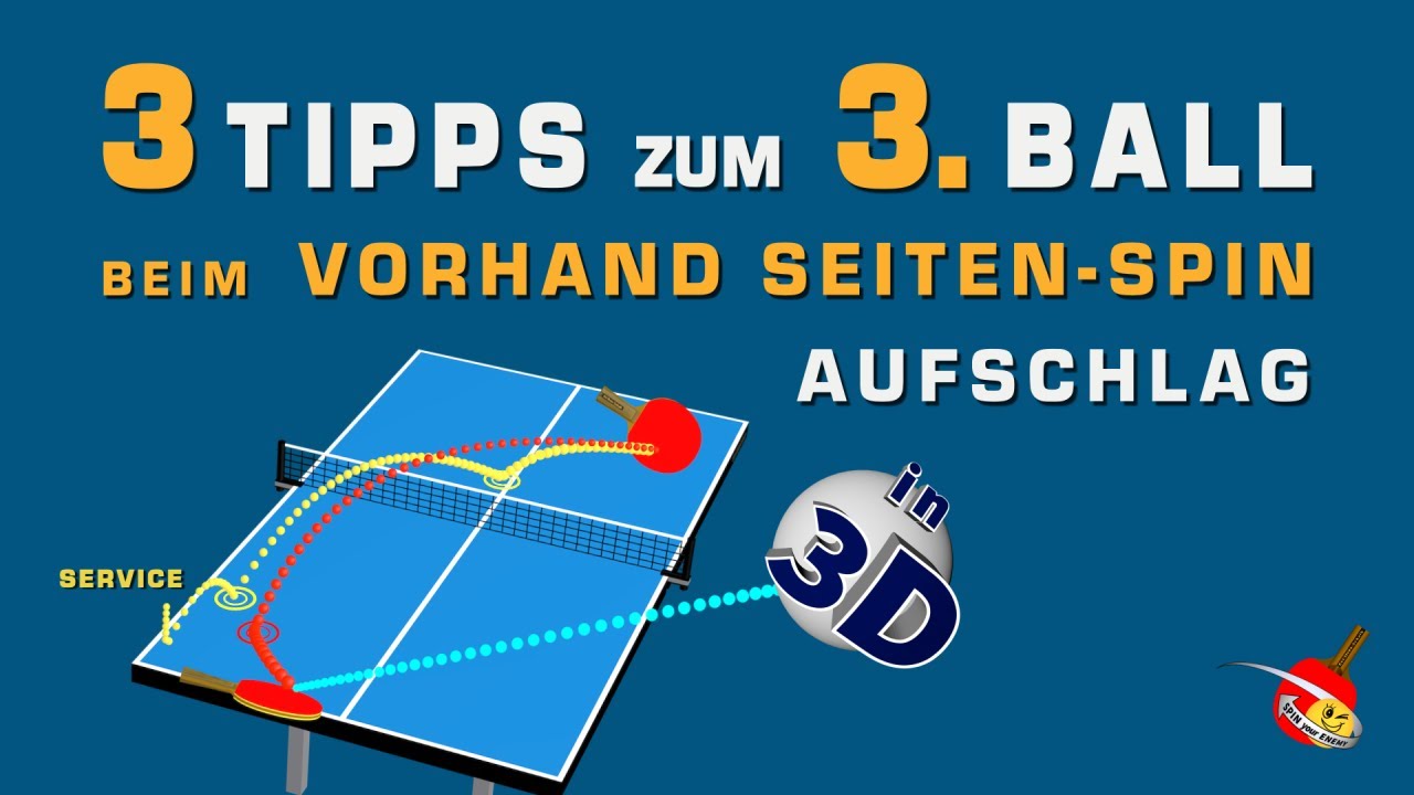 Spiele den 3. Ball sicher – Tischtennis. How To Play Third Ball with ...