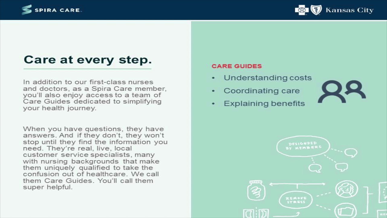 Spira Care Guides - YouTube