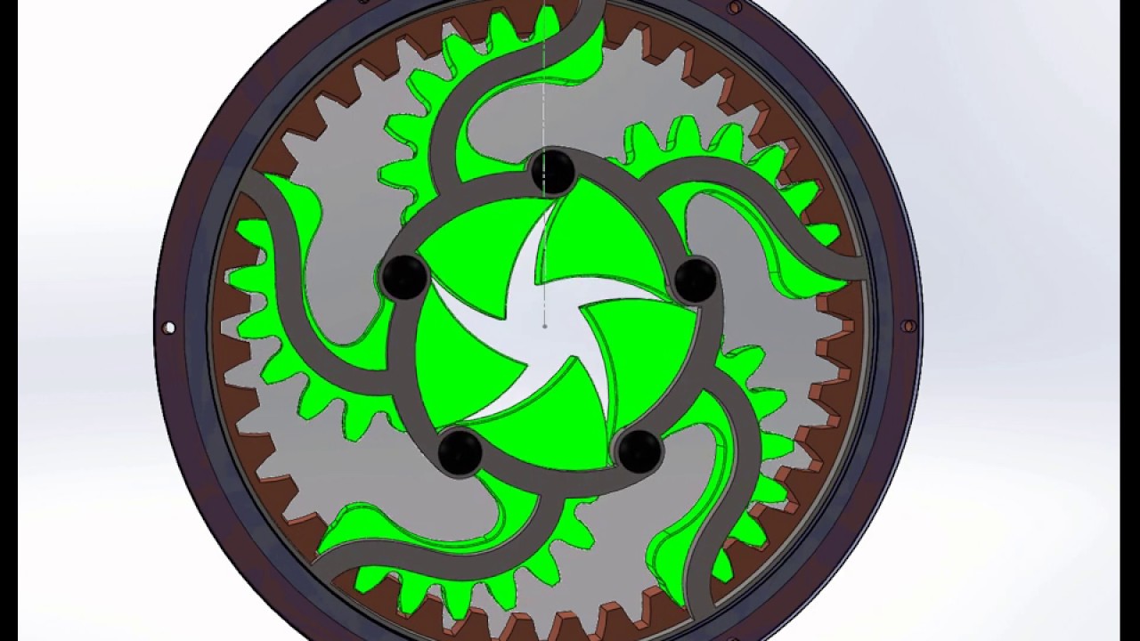Iris Mechanism - YouTube