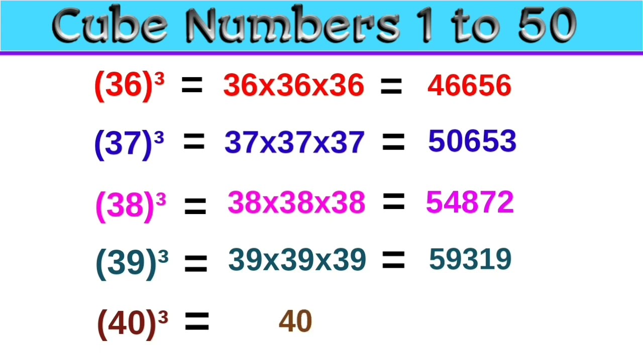 Cube Numbers 1 To 50 Math 1 To 50 Cube 1 To 50 Cube YouTube cube-numbers-1-to-50-math-1-to-50-cube-1-to-50-cube-youtube