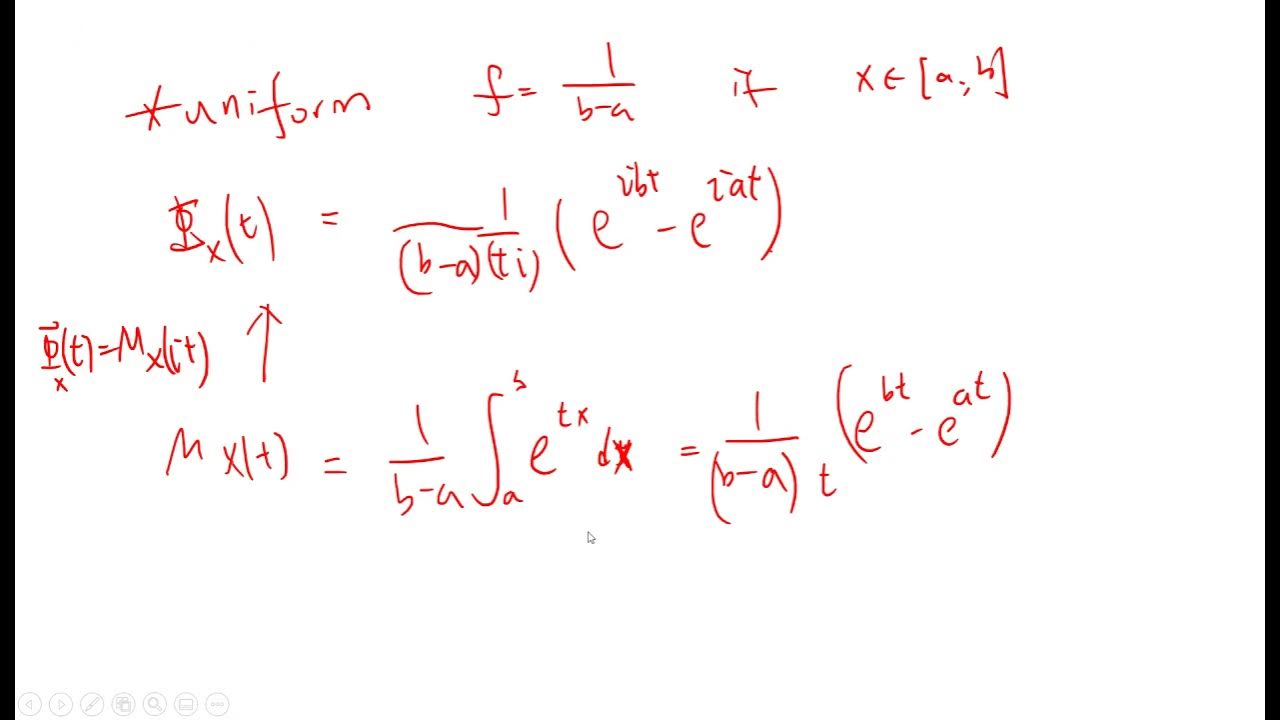 Moment generating function and characteristic function of Gamma and chi ...