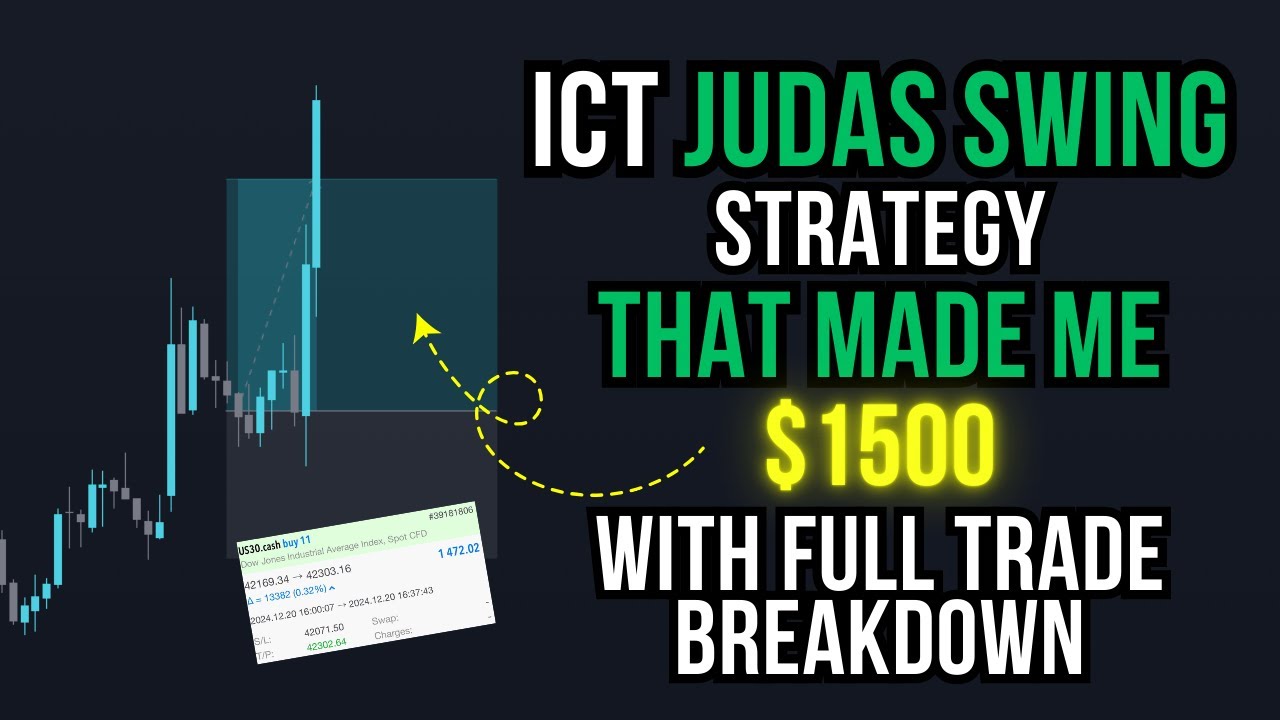 ICT Judas Swing Strategy That MADE ME $1500 {With FULL Trade Breakdown ...
