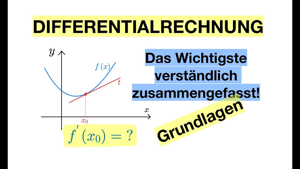 Differentialrechnung - Wichtiges verständlich erklärt - YouTube