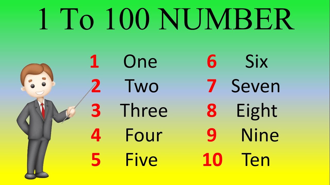 Counting Numbers | 1 to 100 counting numbers | Counting | Counting 1 to ...