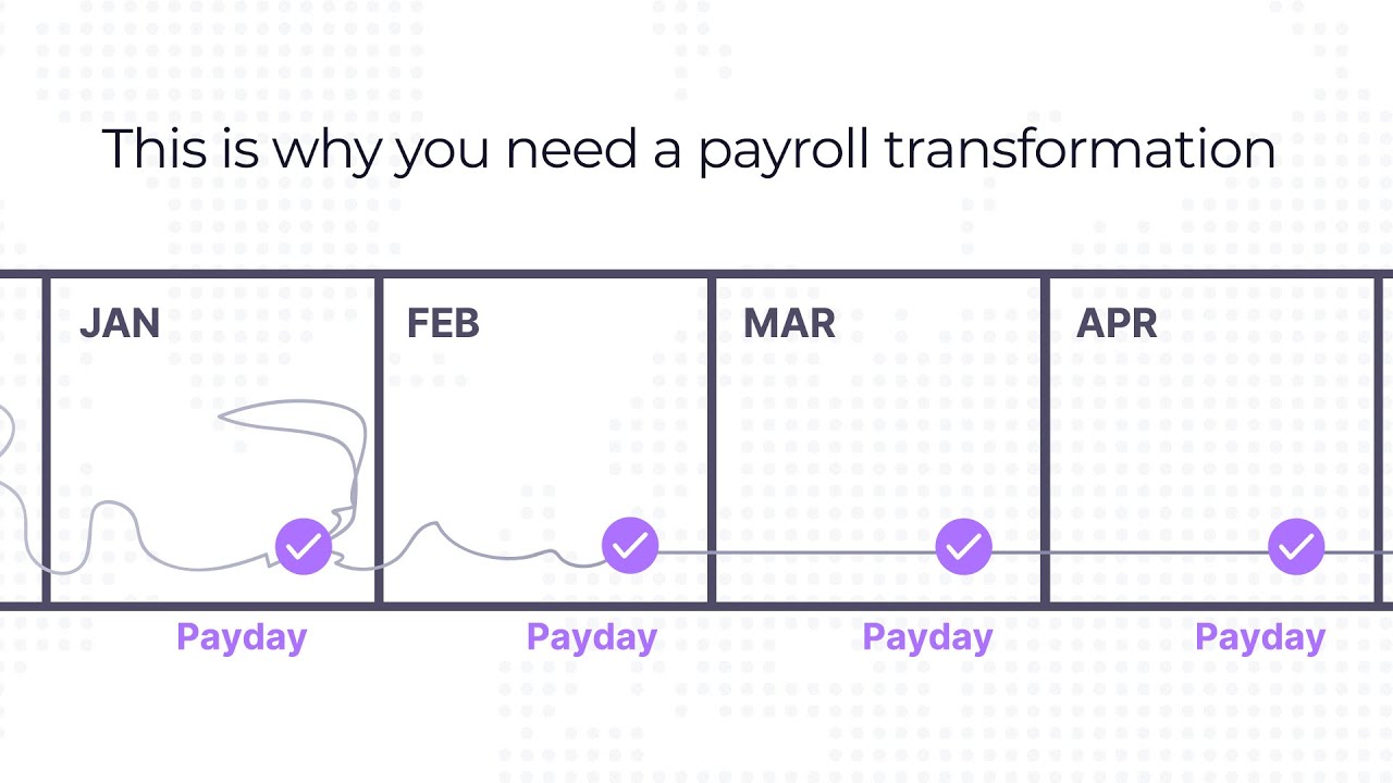 What is a payroll transformation? Simplify your global payroll ...
