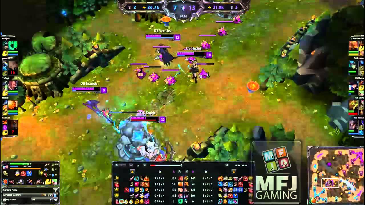 MFJ Gaming Ramadan Tournament League of Legends Game 5 - YouTube