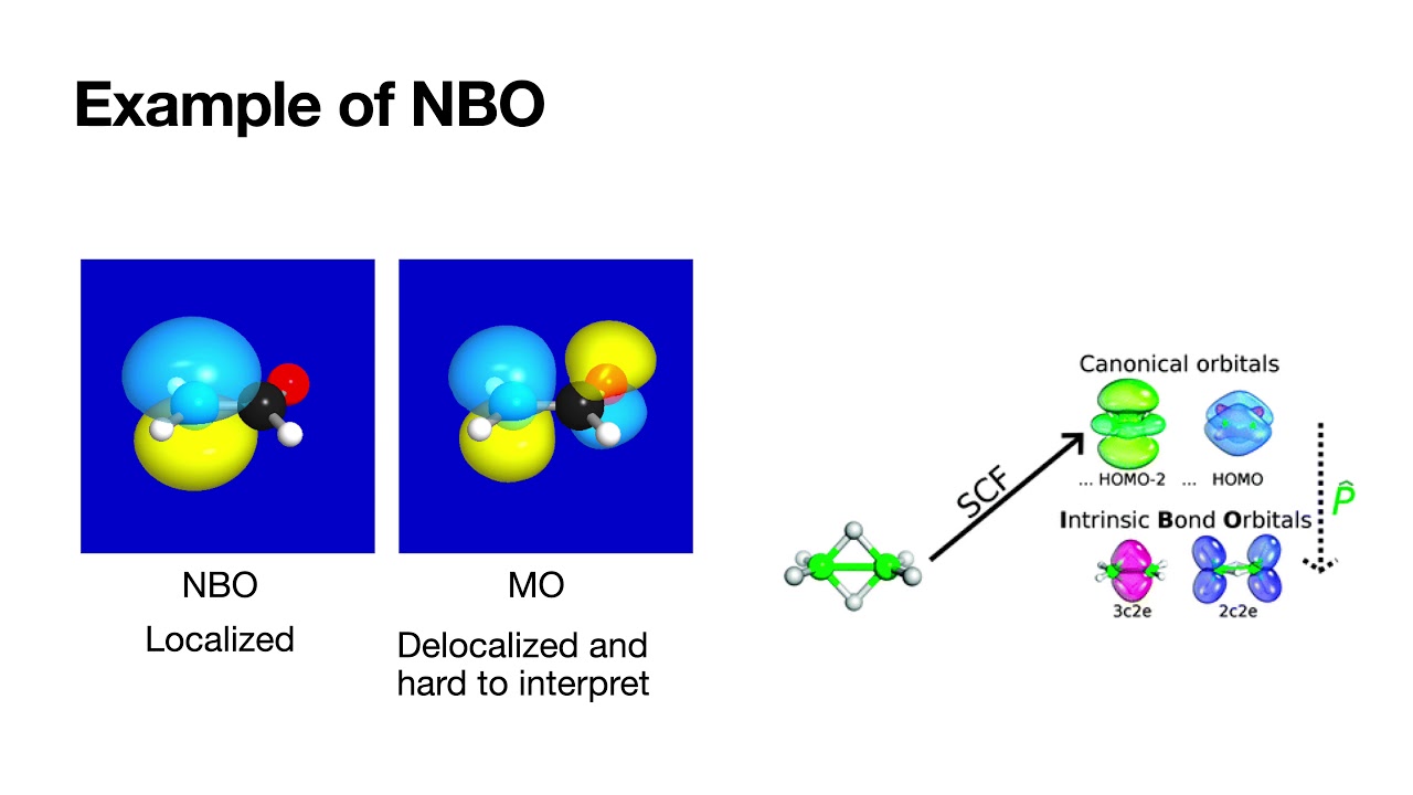 가우시안을 이용한 NBO 계산1 - 분자 준비, 기본 이론 - YouTube