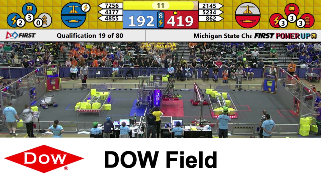 2018 Dow Field Qualification Match 19 - YouTube