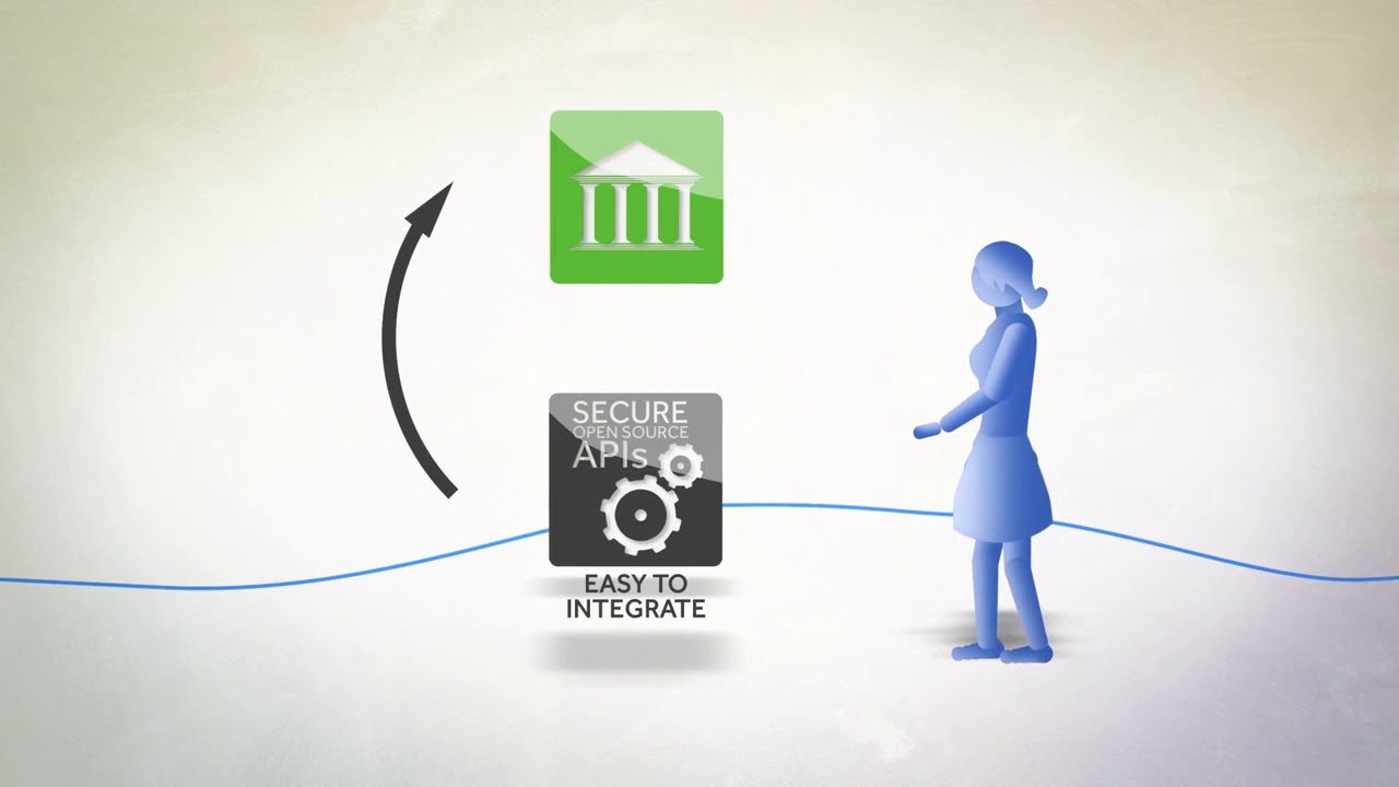 Get to Know TrustCommerce - Secure Payment Solutions - YouTube