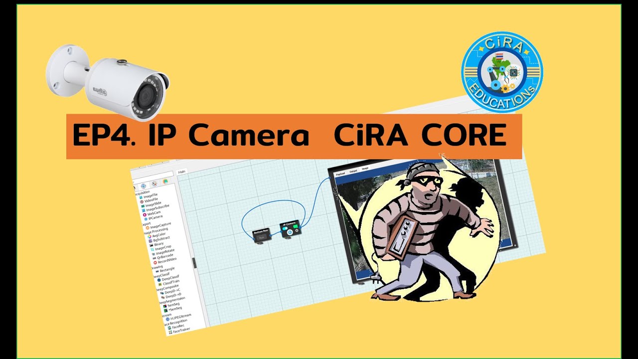 EP4. การใช้งาน ipcamera กับ CiRA CORE - YouTube