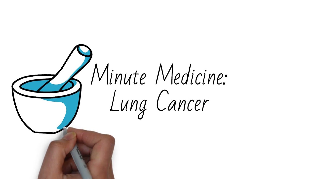 Lung Cancer High Yield Review for Shelf, USMLE, COMLEX, or NCLEX Exams ...