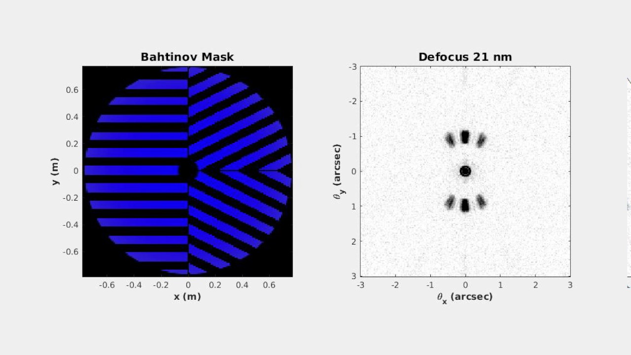 AOSim2 Simulation of a Bahtinov Mask with Focus Sweep - YouTube