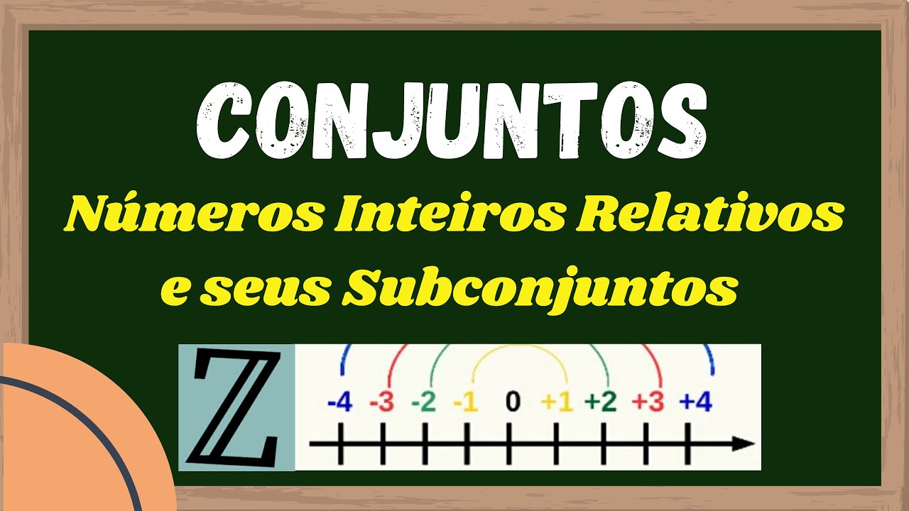 CONJUNTOS - Números Inteiros Relativos e seus Subconjuntos - YouTube