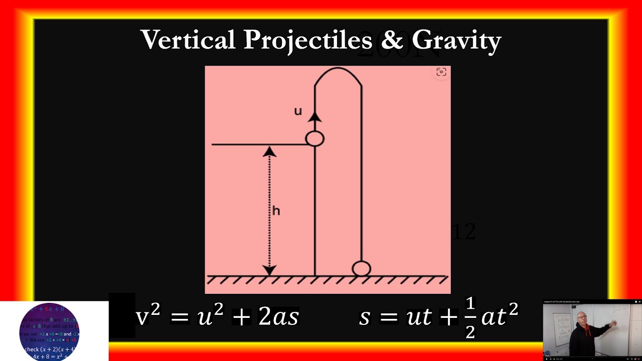 Mechanics A Ball is Projected Vertically Upwards - YouTube