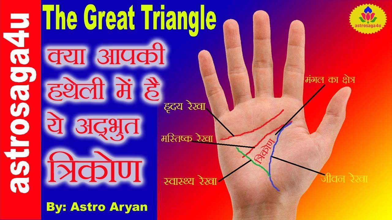Unveiling the Secrets of Palmistry: The Great Triangle on your Palm ...