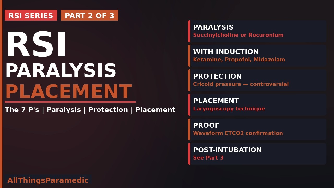 Rapid sequence Induction\Intubation | How To RSI | Part 2 | Paramedic ...