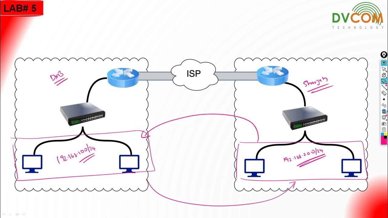 Introduction of DrayTek Vigor Router 3912 | DVCOM Technical Lab - YouTube