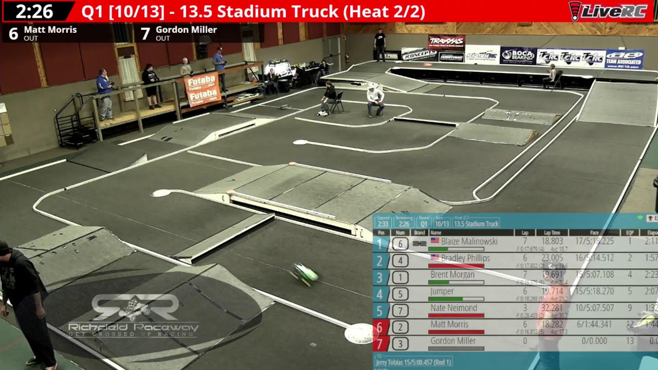 Richfield RC Raceway Open Practice 2.24.23 - YouTube