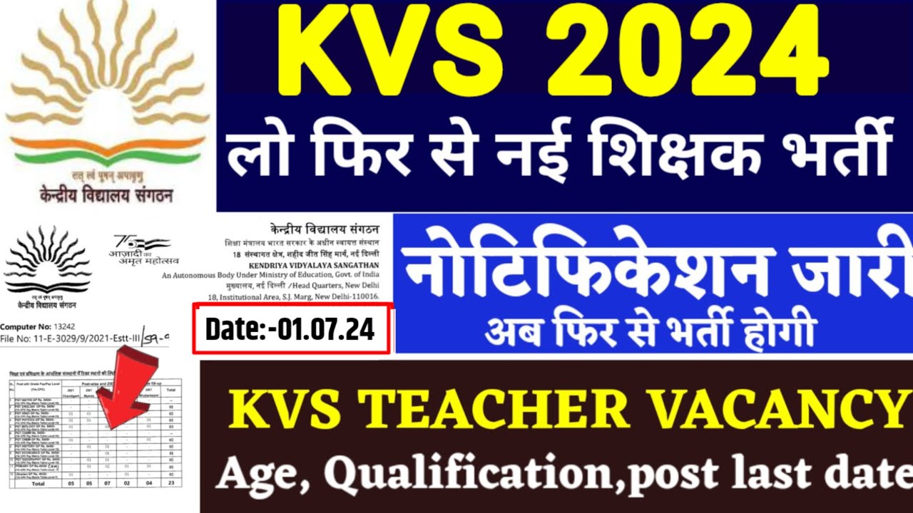 kvs-new-teacher-vacancy-2024-kvs-pgt-tgt-prt-teacher-vacancy-2024-kvs