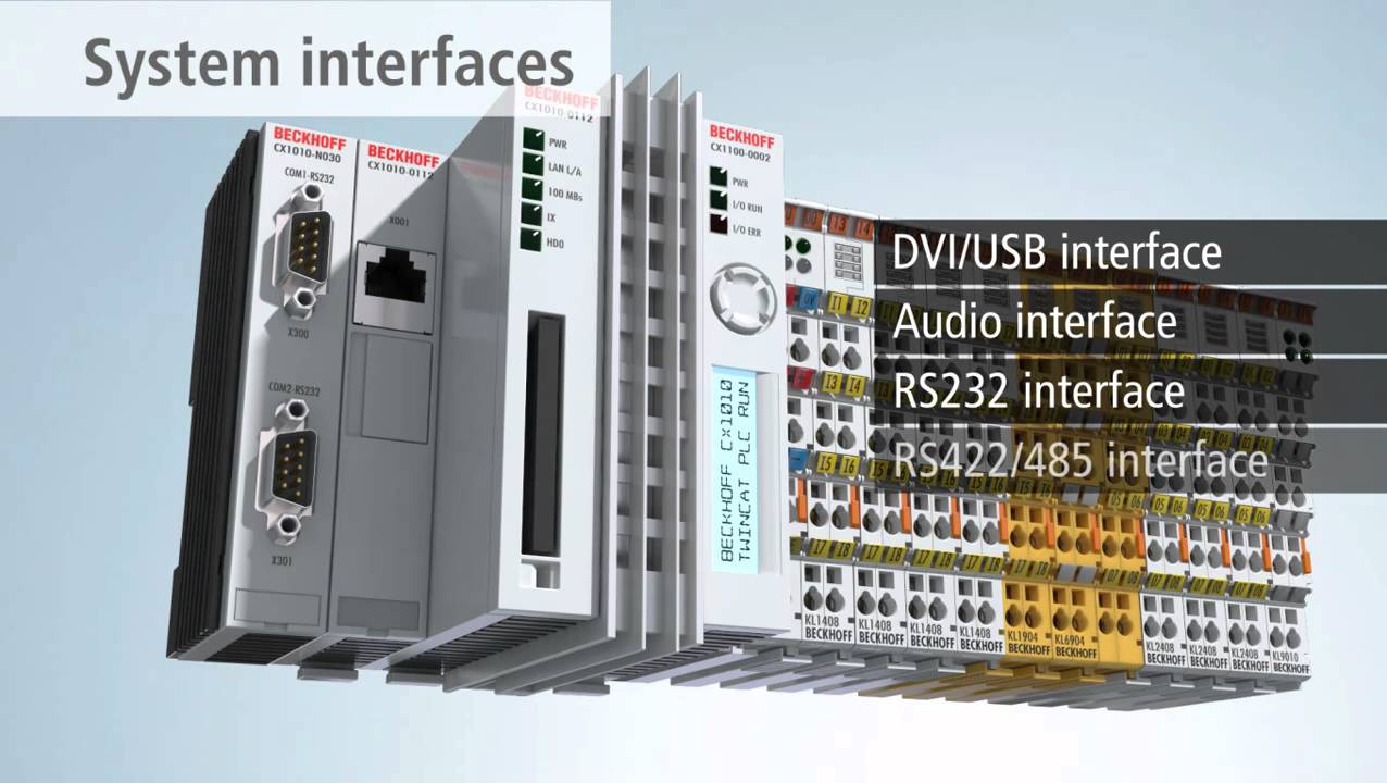 EN | Beckhoff CX1010 Embedded PC - YouTube